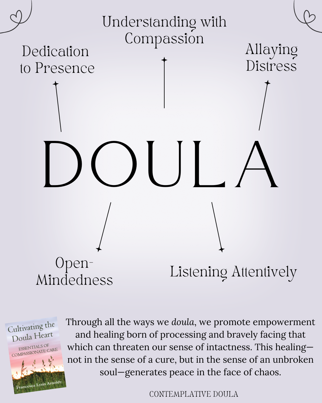 Doula Heart Workshops – Francesca Lynn Arnoldy
